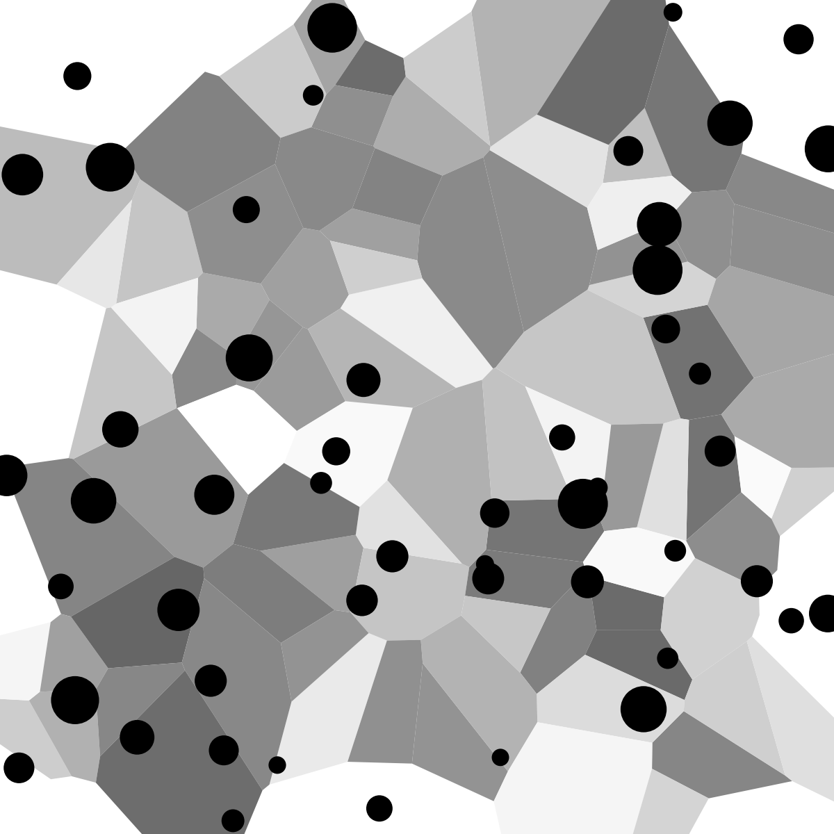 【Python】画像の読み込み、ROI選択、グレースケール変換 - 材料エンジニアの勉強ログ